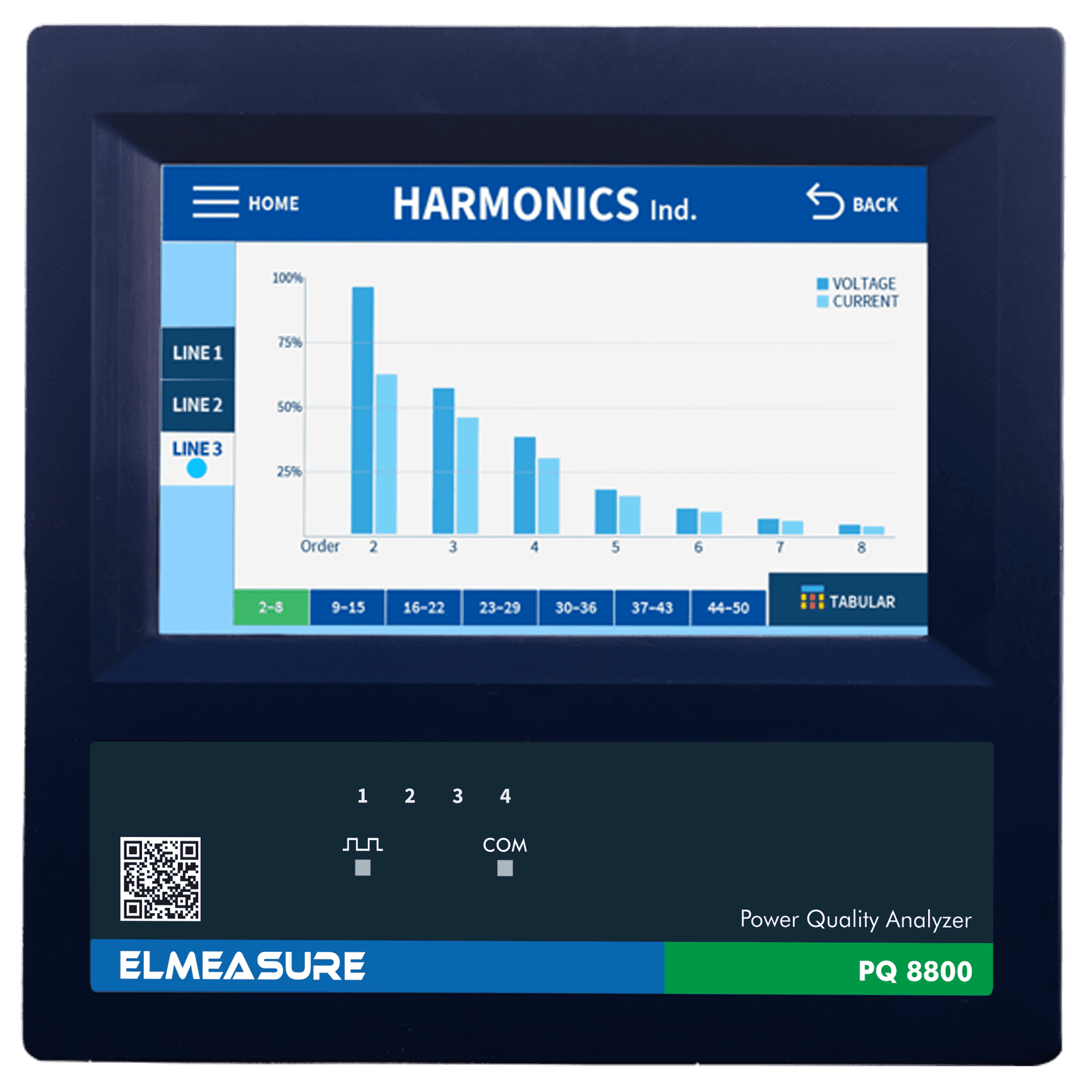 Power Quality Analysers | IEC 61000-4-30 Class A & S - Elmeasure