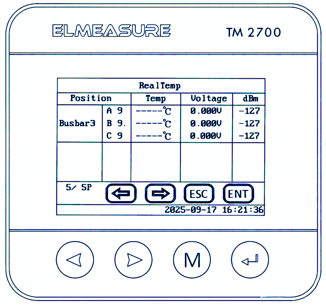 Wireless Busbar Temperature Monitoring | Real-Time Thermal Safety ...